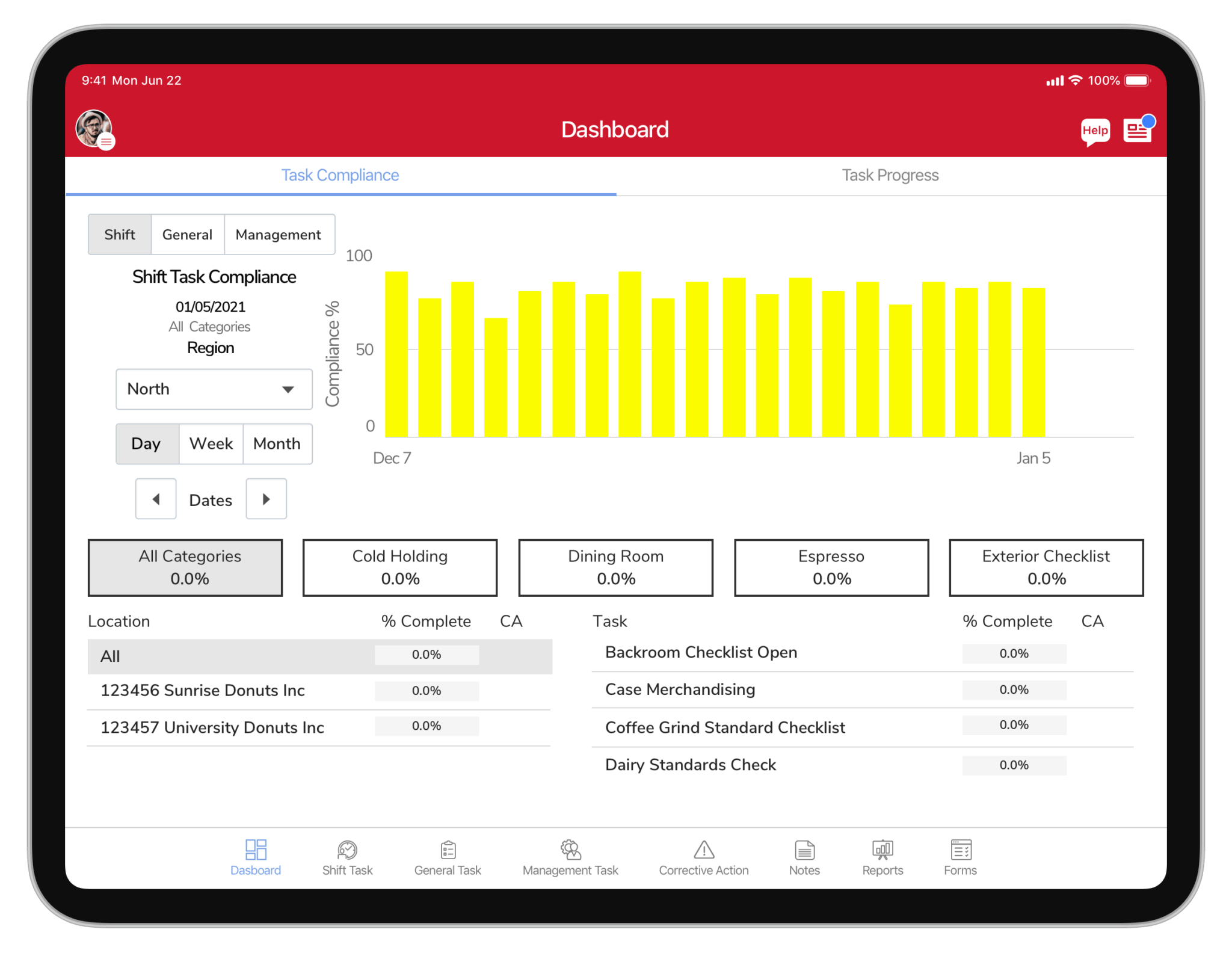 Dunkin Restaurant Operating System - Workpulse