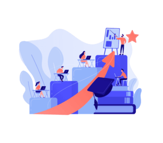 Performance Management & Training System - Workpulse