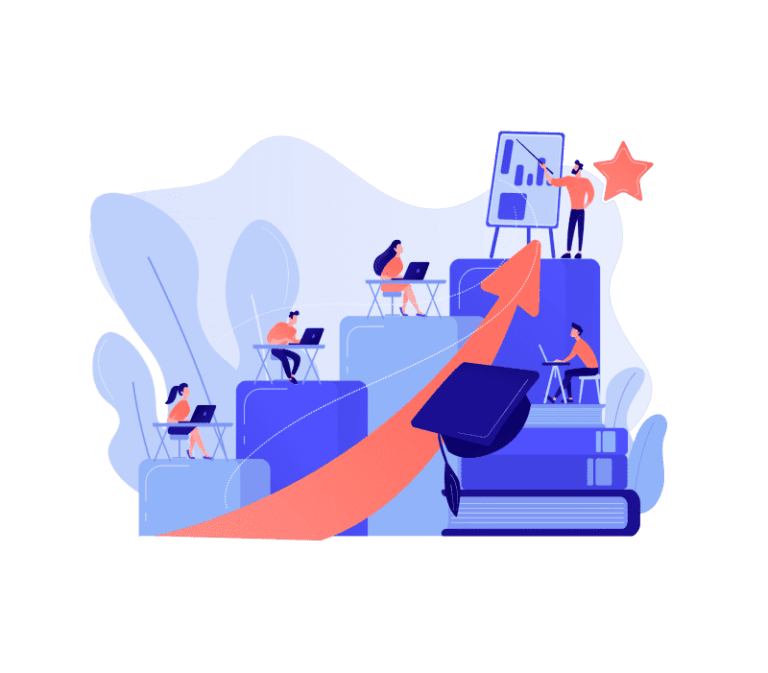 Performance Management & Training System - Workpulse