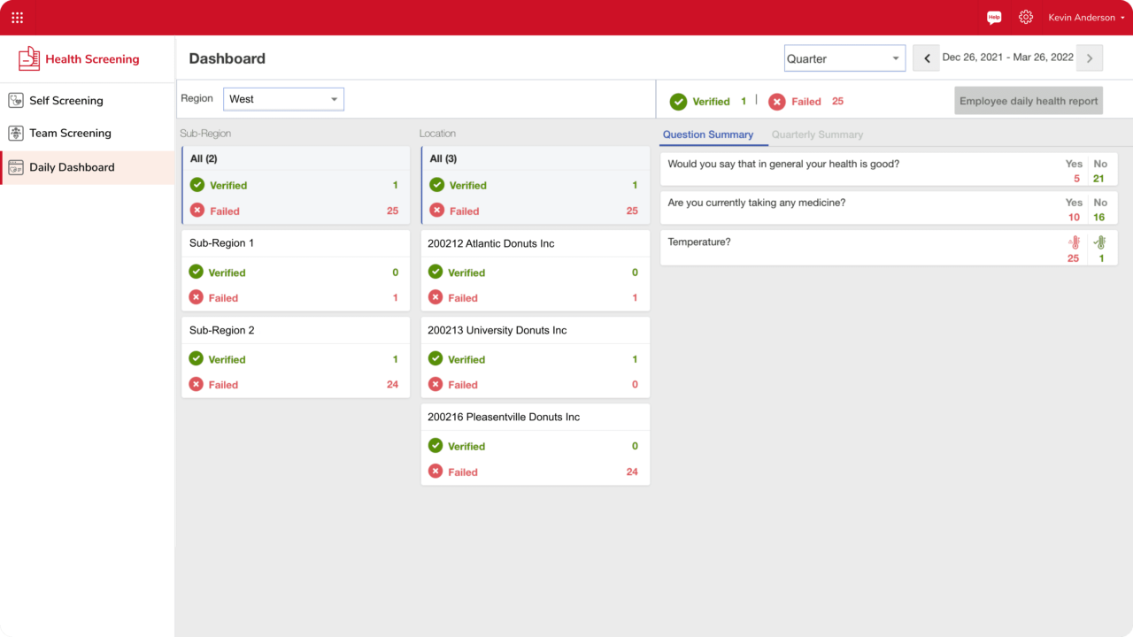 How to implement an efficient employee health check program in 2022 ...